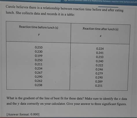 solved there is a relationship between reaction time before