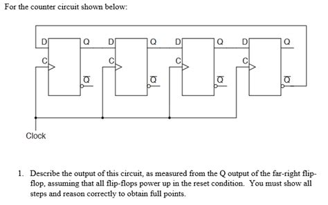 Solved For The Counter Circuit Shown Below Describe The