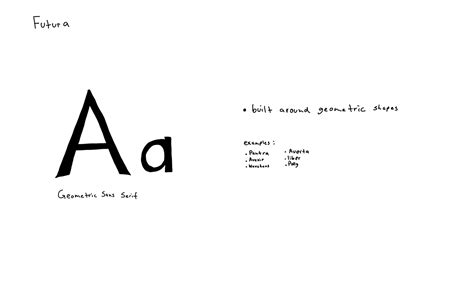 Typeface Classification Behance