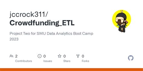 Github Jccrock311crowdfundingetl Project Two For Smu Data Analytics Boot Camp 2023