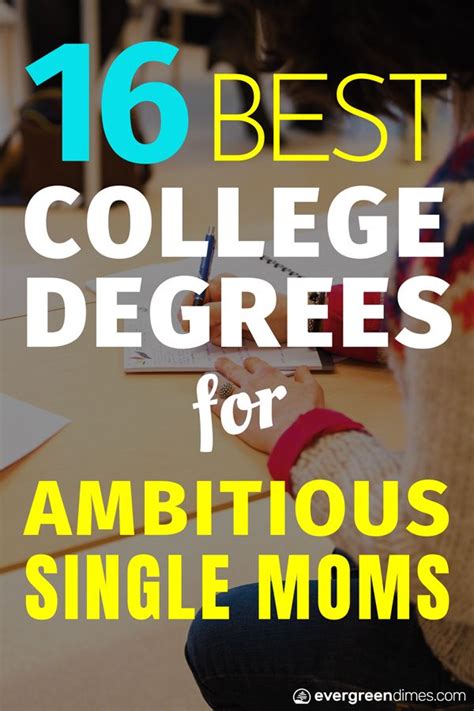 Mobile App Security Testing Tutorial