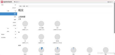 Ubuntu如何快速部署openstackubuntu安装openstack Csdn博客