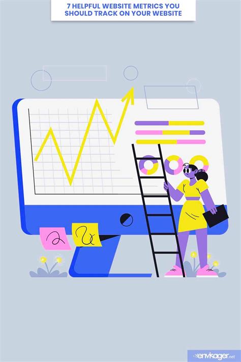Helpful Website Metrics You Should Track On Your Website Envisager Studio