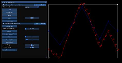 Animation Curve Functions For Gm By Delfos