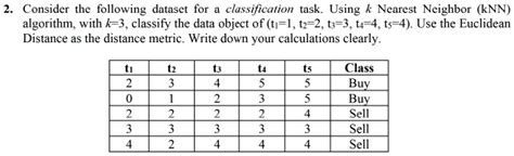 Solved Consider The Following Dataset For A Classification Task Using The K Nearest Neighbor