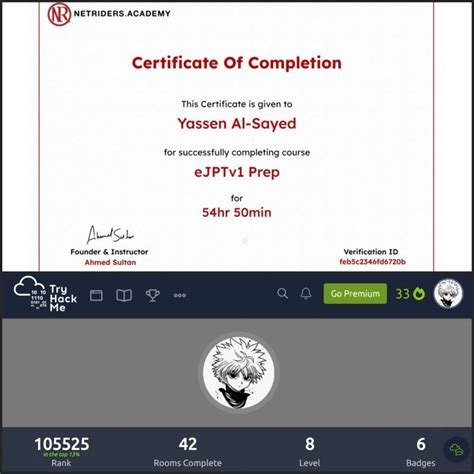 Yassen Al Sayed On Linkedin يَا رَبِّ لَكَ الْحَمْدُ كَمَا يَنْبَغِي لِجَلالِ وَجْهِكَ