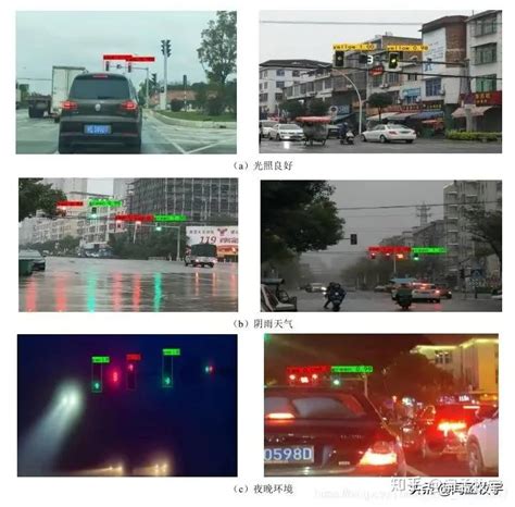 自动驾驶从小白到小强16～交通信号灯的检测与识别 知乎