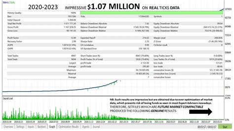 Boomcrash Cheatcode Ea Mt5 Sets Unlimited Free Download