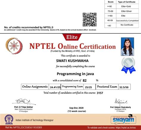Swati Kushwaha On Linkedin Nptel Programming Java Javadevloper Swayam