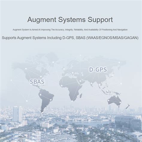 Waveshare L B GNSS Module For Raspberry Pi Pico Support GPS BDS QZSS Alexnld Com