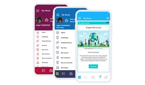 Importance Of Internal Communication In The Workplace