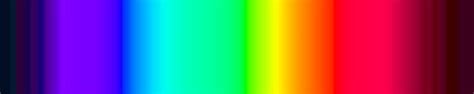 line spectrum and continuous spectrum difference avila warcullin