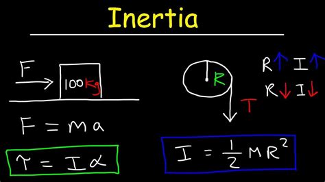 inertia basic introduction torque angular acceleration newton s