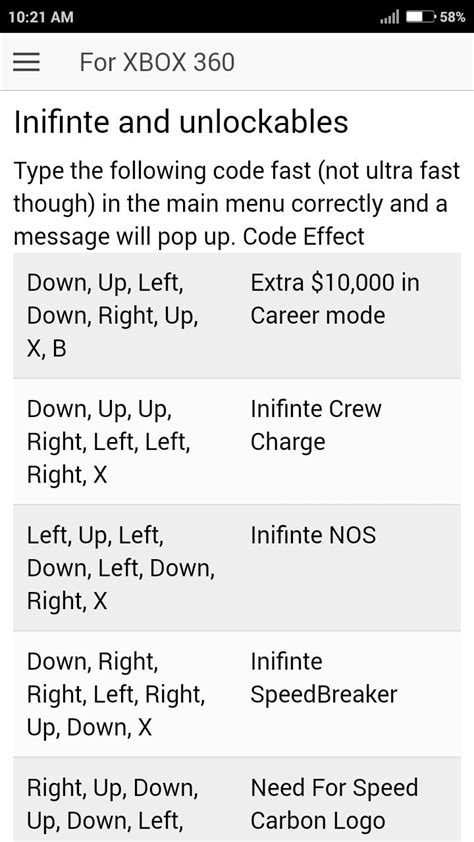 Need For Speed Carbon Cheats Ppsspp Energywarrior