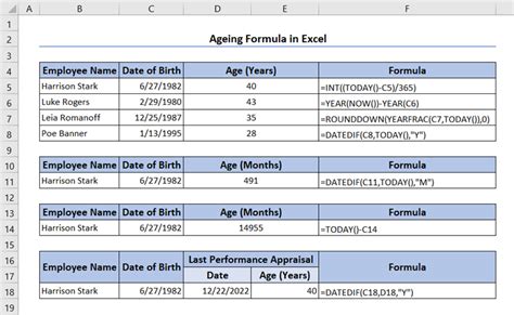 Ageing Formula In Excel All Things You Need To Know Exceldemy