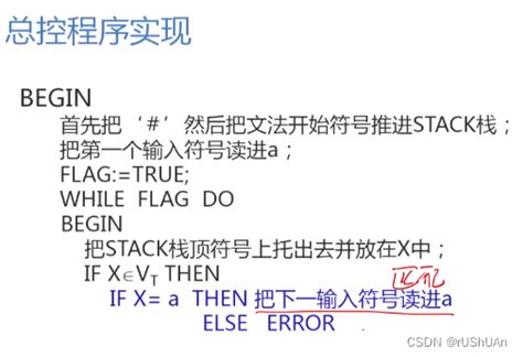编译原理9:预测分析编译原理预测分析过程有几种类型的 Csdn博客 编译原理9:预测分析编译原理预测分析过程有几种类型的 Csdn博客