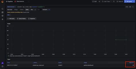 Custom Queries For Observability Using Grafana And Apis