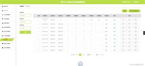 年丰化肥商品库存管理系统源码开题 Csdn博客