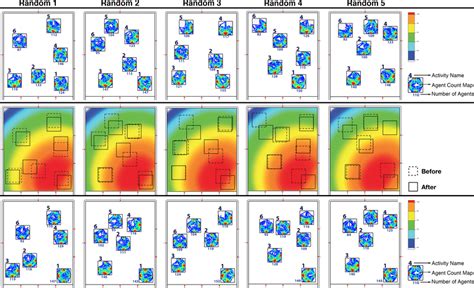 initial simulation top before and after middle second simulation