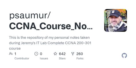 CCNA Course Notes Course Notes Subnetting Part Md At Main Psaumur CCNA Course Notes GitHub