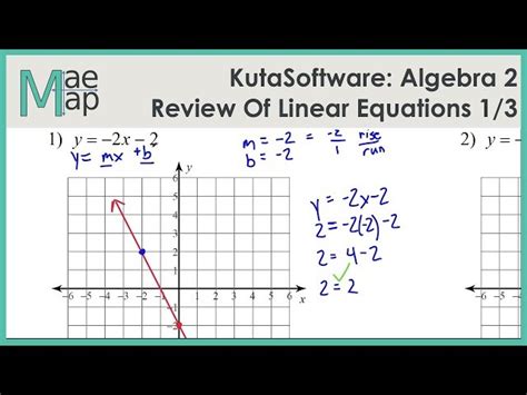 Free Algebra 2 Linear Functions Worksheet Download Free Algebra 2