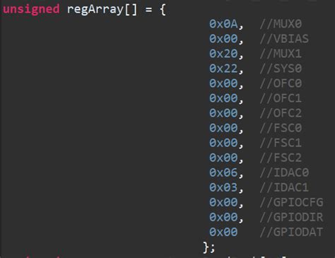 ADS1247 RDATA Output Always Zero Data Converters Forum Data Converters TI E2E Support Forums