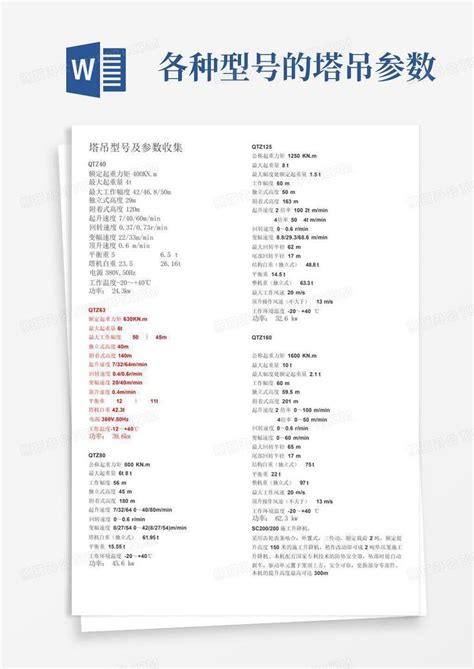 各种型号的塔吊参数Word模板下载 编号lrzwkmdb 熊猫办公