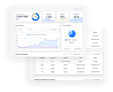 Features Searchbar Org