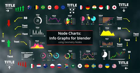 Category Add Ons BlenderNation