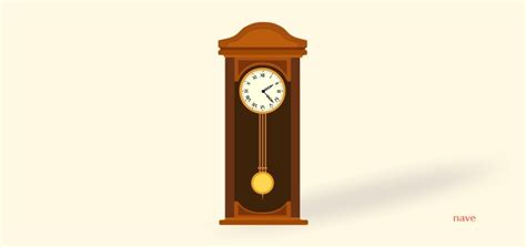 Nave On Linkedin Navigateyourflow Kanban Flow Agileleadership Agilemindset