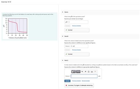 Solved Consider The Following Curve For The Titration Of A