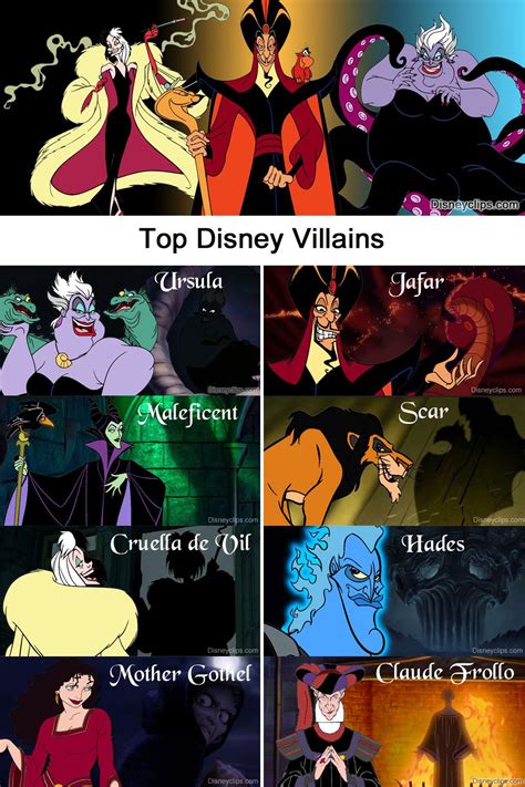 Top 10 Disney Villains Artofit