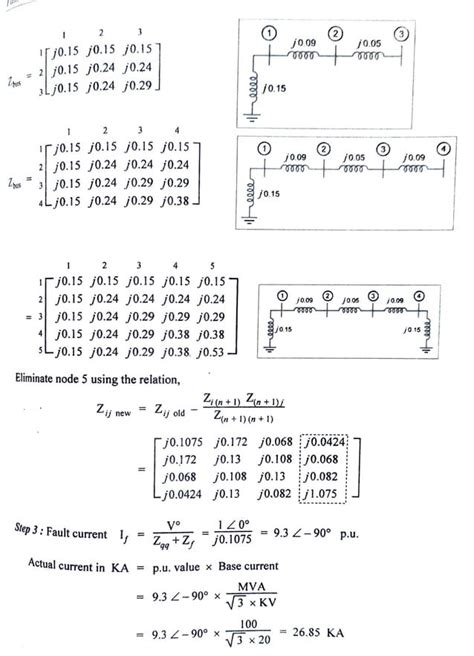 Fault Analysis Using Z Buspdf Computer Networking Computing