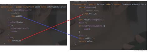 多线程代码案例 阻塞队列线程堵塞代码分析 Csdn博客 多线程代码案例 阻塞队列线程堵塞代码分析 Csdn博客
