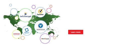 Ssh Key Ssl Certificate Management Solution For Enterprises