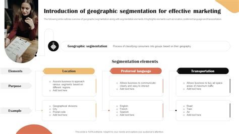 categories of segmenting and profiling customers introduction of geographic segmentation for