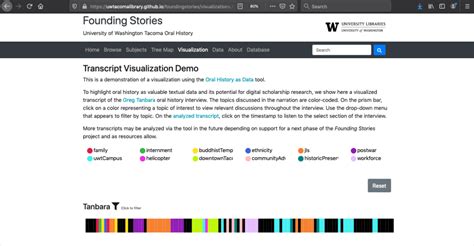 Explore Uw Tacoma Legacy In New Founding Stories Oral History