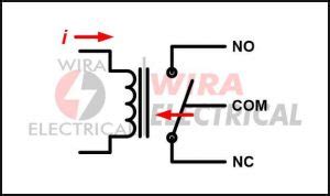 Different Types Of Relays Explanation Construction Operation Wira Electrical