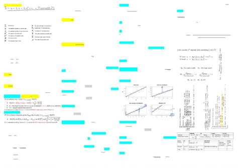 Stat2008 Regression Modelling Cheat Sheet