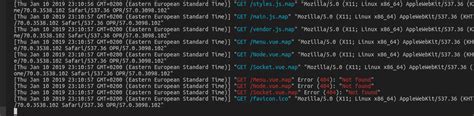 After Build Not Working Issue Retejs Rete GitHub