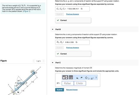 solved determine the c y and 2 components of reaction at