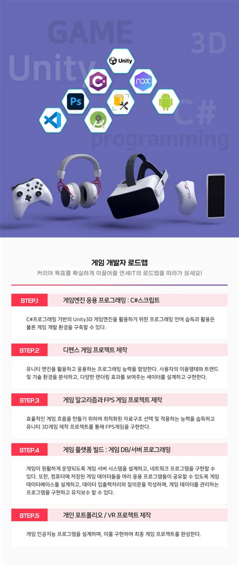 게임프로그래밍 개발자 양성 과정유니티 3d 모바일게임제작 24년 하반기 공모전 대외활동 링커리어