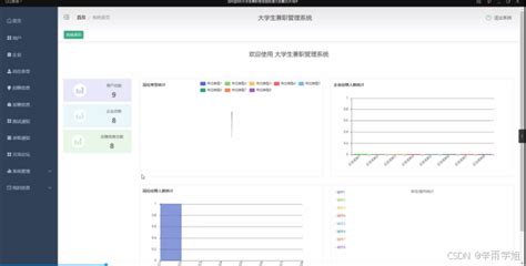 计算机毕业设计springboot大学生兼职管理系统 基于springboot的大学生兼职信息管理平台 Springboot技术实现的大学生兼职管理应用 Csdn博客