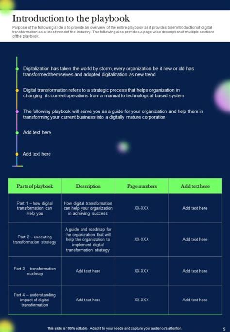 Digital Transformation Guide For Corporates Report Sample Example