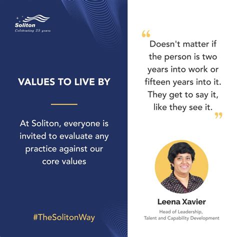 Soliton Technologies On Linkedin 25 Years Of Excellence 25 Years Of Soliton