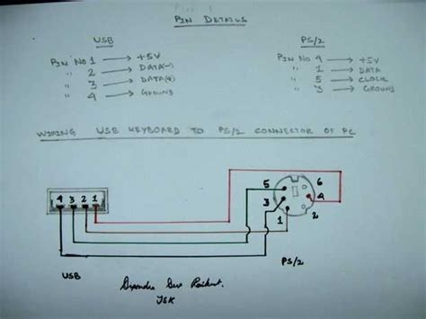 Keyboard Connector Pinout A Comprehensive Guide To Keyboard Connectors