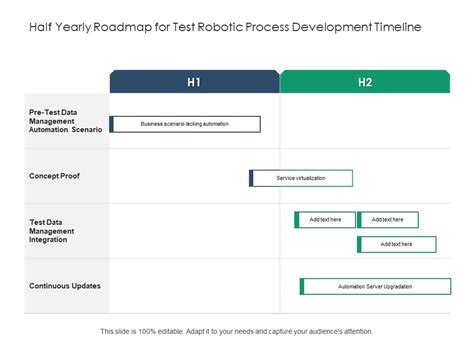 Half Yearly Roadmap For Test Robotic Process Development Timeline Pictures