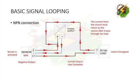 Plc And Sensor Signal Looping Advanced Discussion Of Npn And Pnp Plc