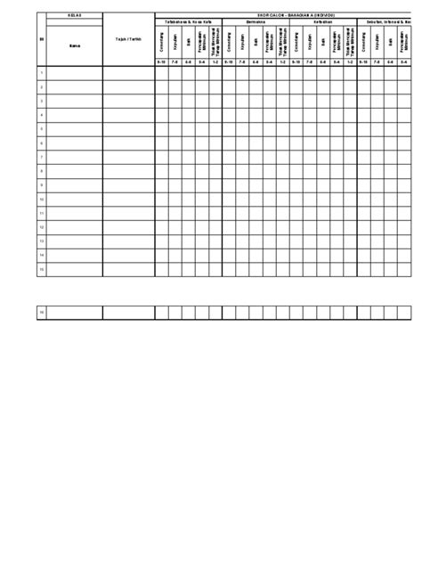 Borang Markah K3 Latihan Pdf
