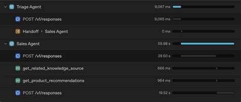 Gpt 5 Responses Api Is Extremely Slow Api Openai Developer Community
